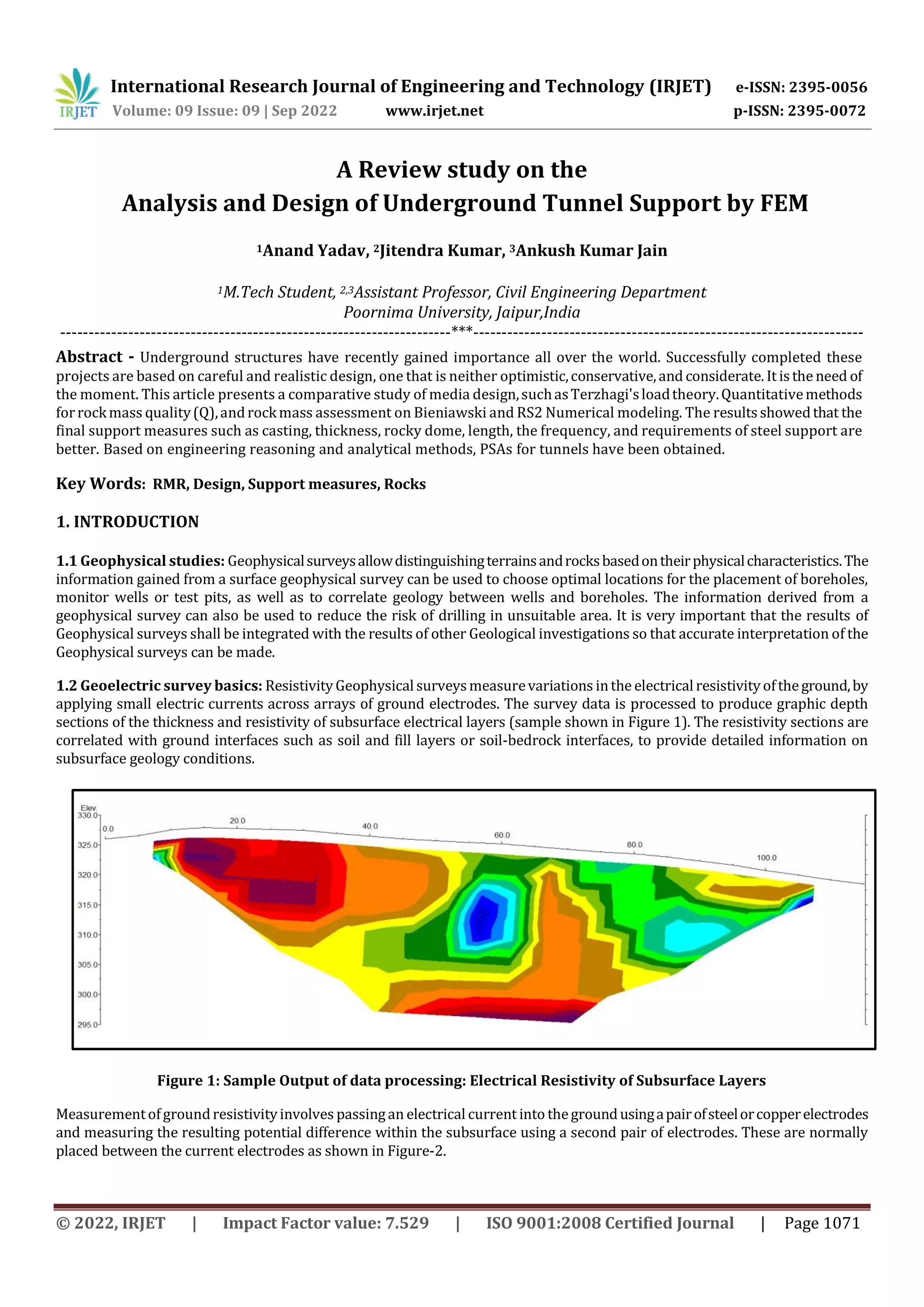 A Review study on the Analysis and Design of Underground Tunnel Support ...