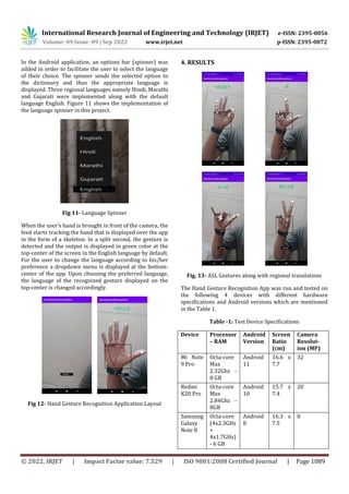 Hand Gesture Recognition and Translation Application | PDF