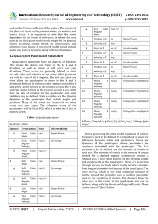 Modelling, and Design of a Quadcopter With MATLAB Implementation | PDF