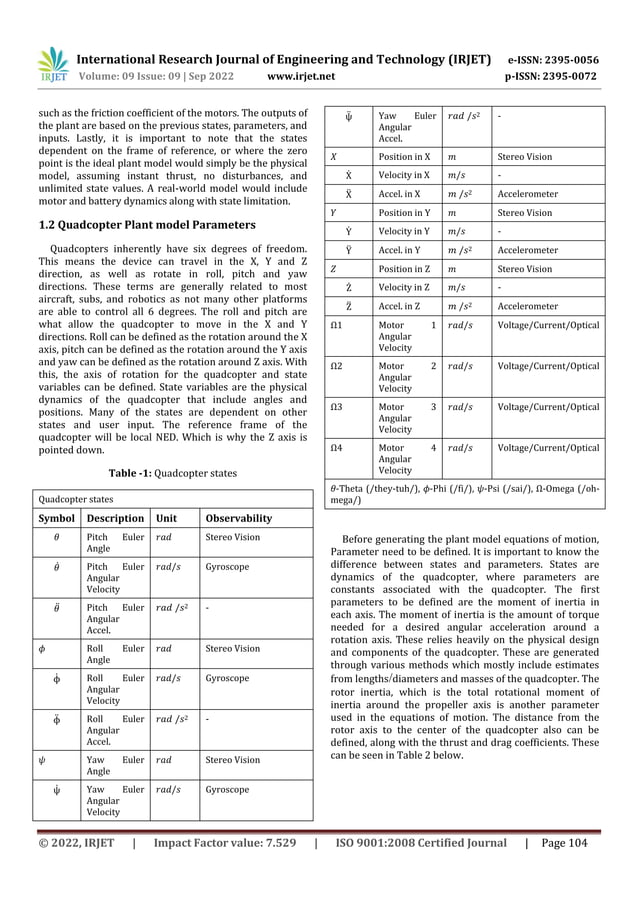 Modelling And Design Of A Quadcopter With Matlab Implementation Pdf