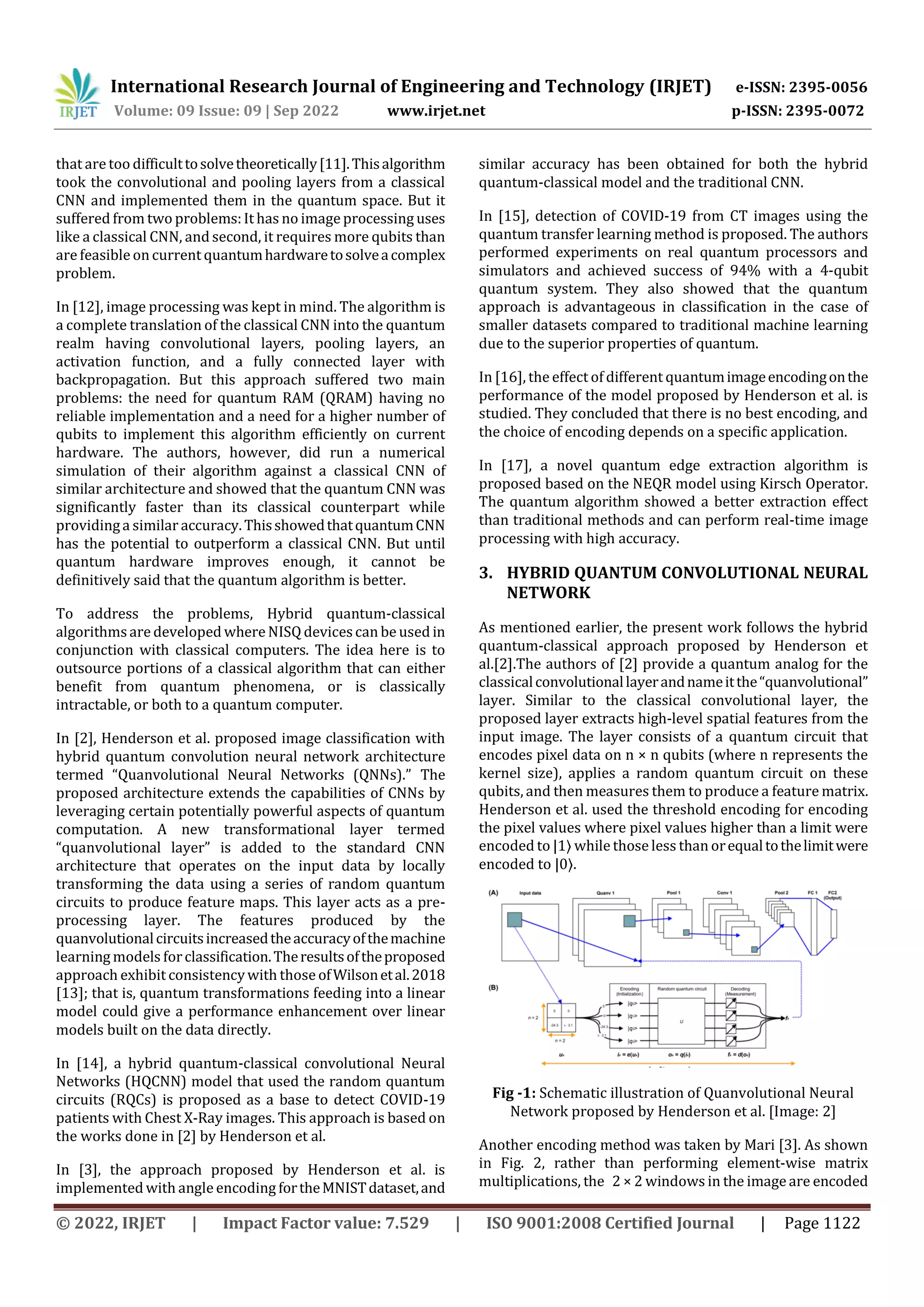 Hybrid Quantum Convolutional Neural Network for Tuberculosis Prediction Using Chest X-Ray Images ...