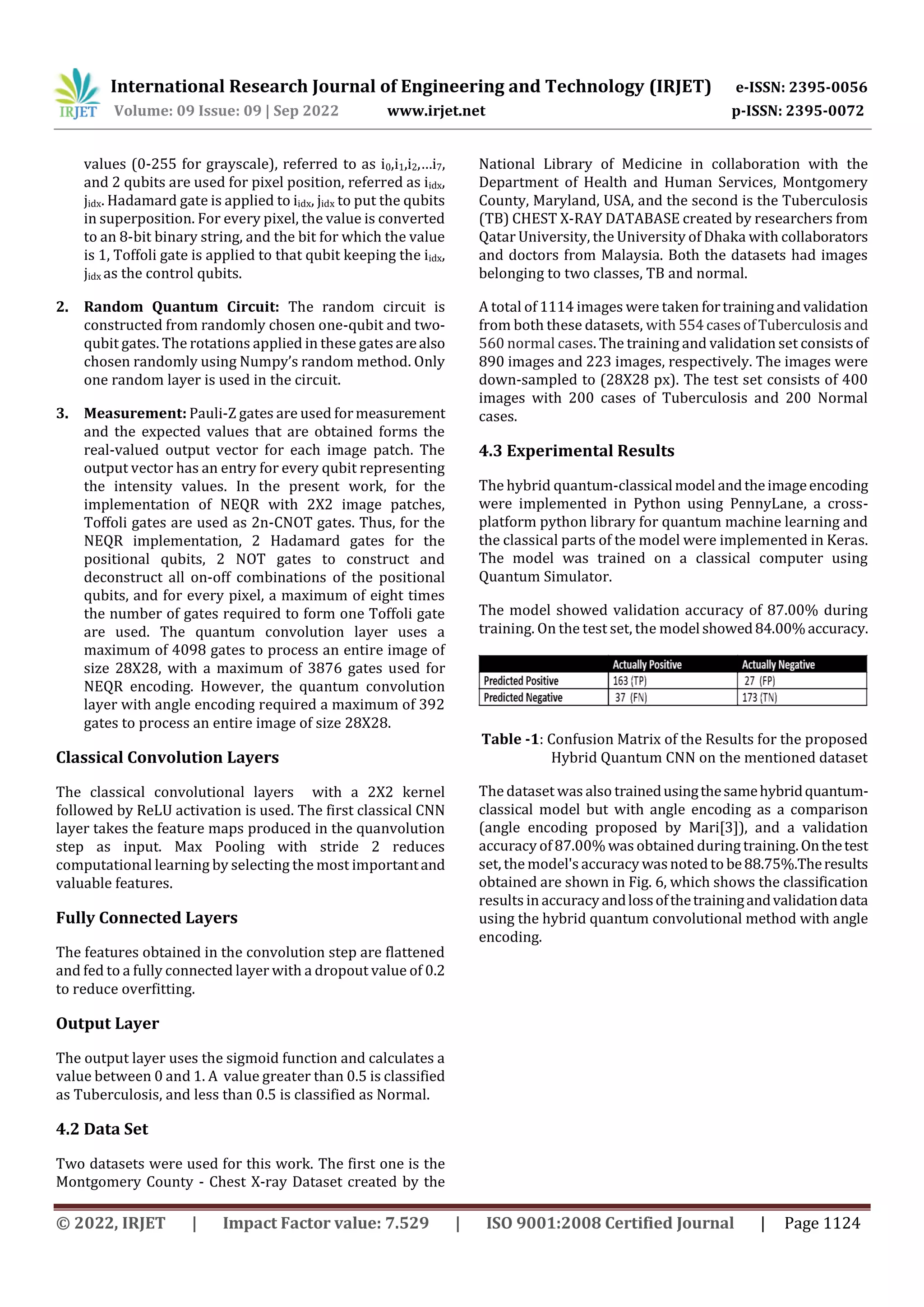 Hybrid Quantum Convolutional Neural Network For Tuberculosis Prediction Using Chest X Ray Images