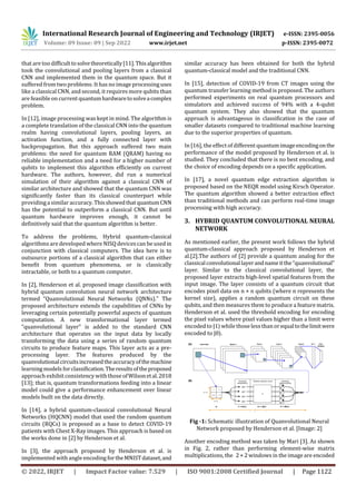 Hybrid Quantum Convolutional Neural Network for Tuberculosis Prediction Using Chest X-Ray Images ...