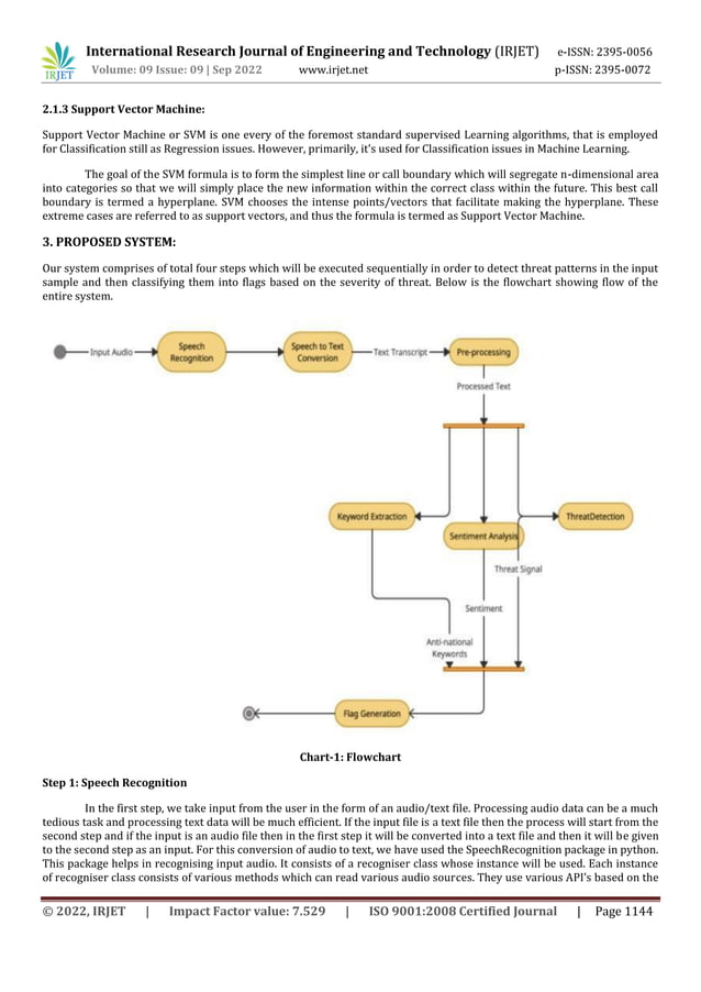 Threat Detection System Using Data-science and NLP | PDF