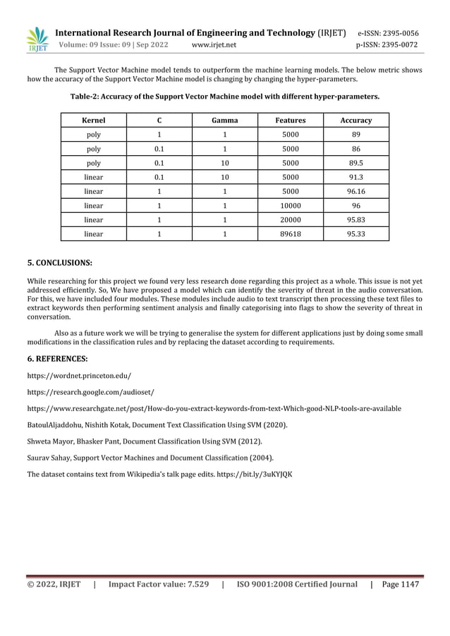 Threat Detection System Using Data-science and NLP | PDF