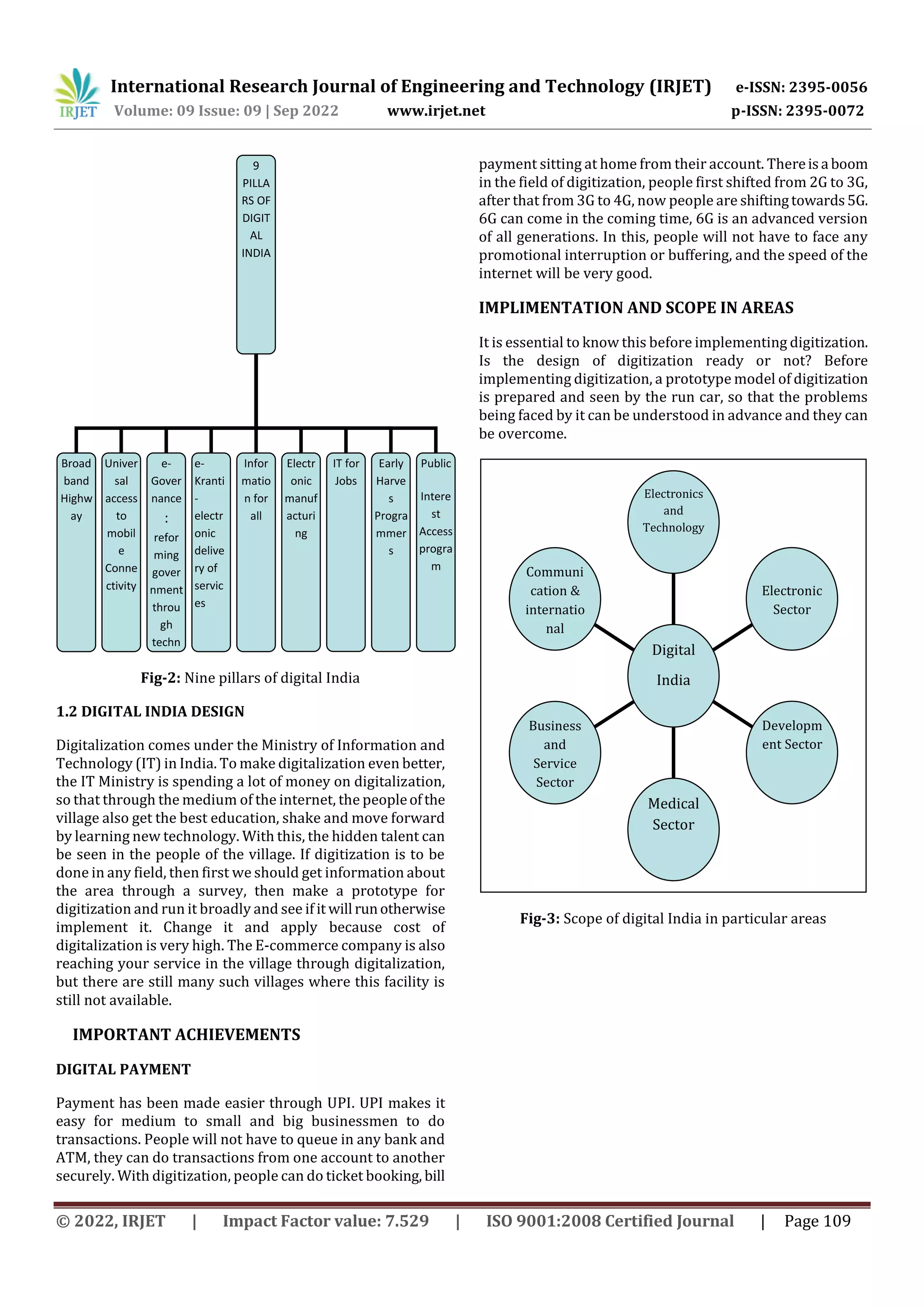 DIGITALIZATION OF INDIA: DIGITAL INDIA | PDF