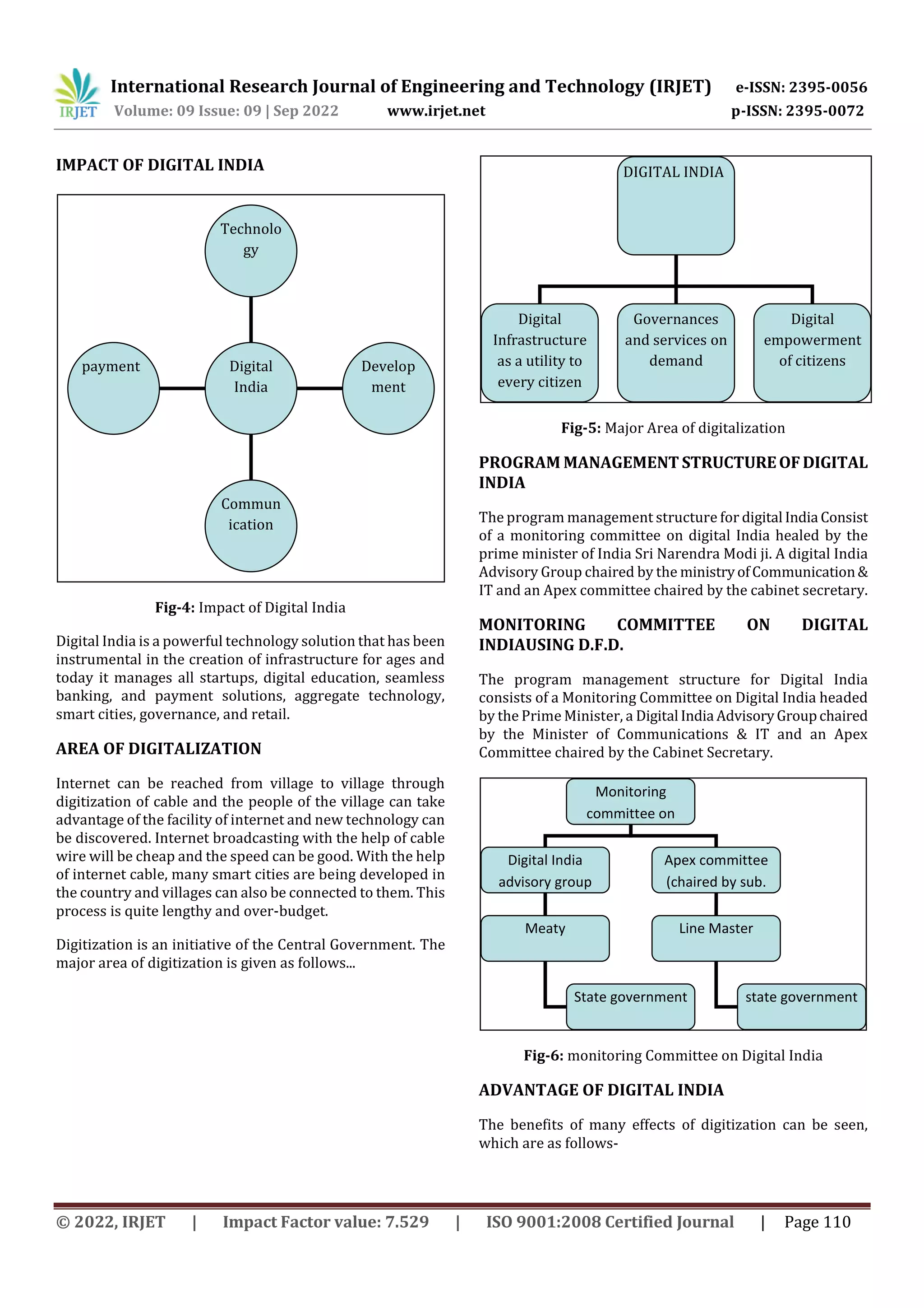 DIGITALIZATION OF INDIA: DIGITAL INDIA | PDF