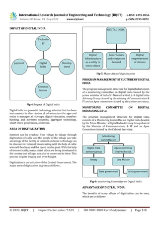 DIGITALIZATION OF INDIA: DIGITAL INDIA | PDF | Business | Business and ...