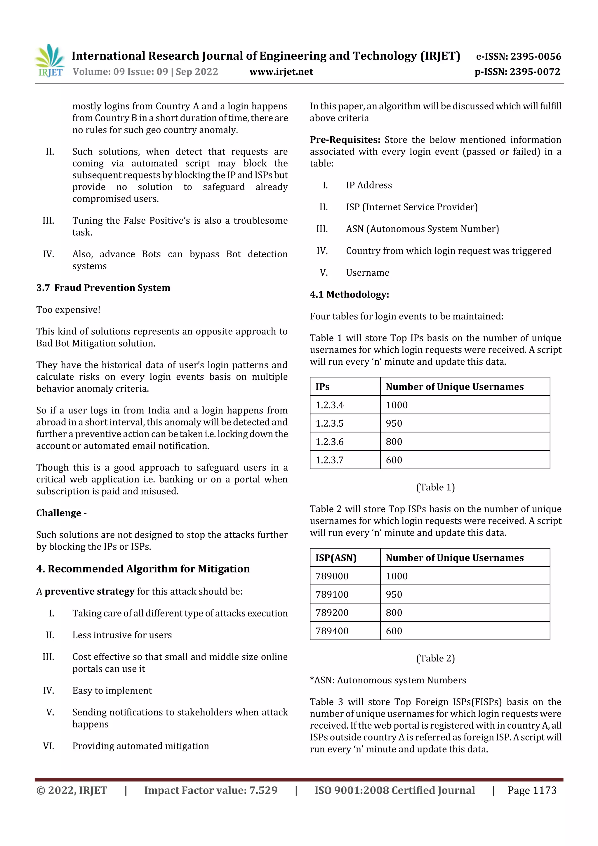 Credential Stuffing Attack: Countermeasures using Patterns and Machine Learning | PDF