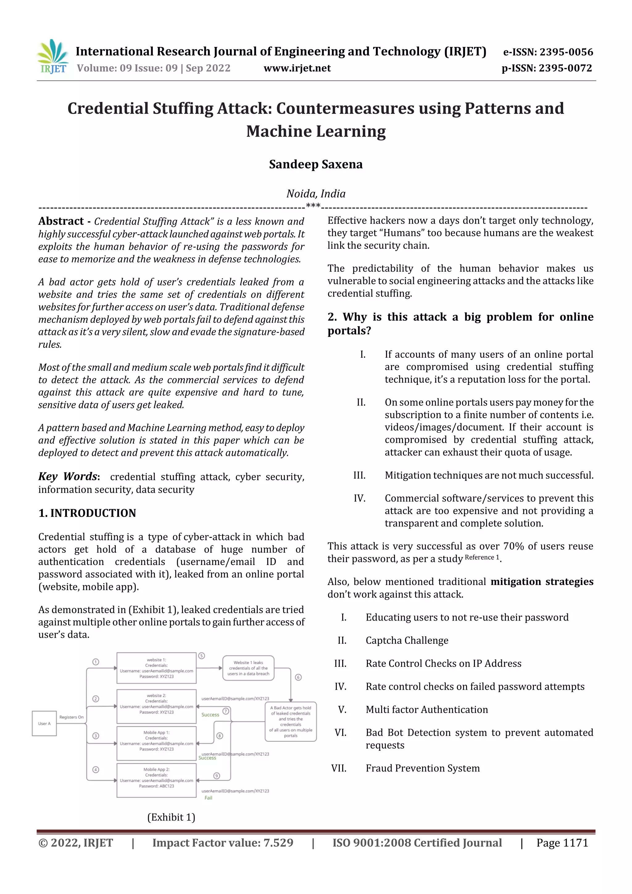 Credential Stuffing Attack: Countermeasures using Patterns and Machine Learning | PDF