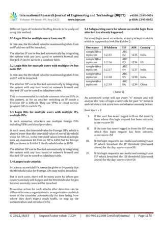 Credential Stuffing Attack: Countermeasures using Patterns and Machine ...
