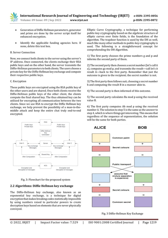 Applications of RSA and AES256 in End-to-End encryption using Diffie- Hellman Key Exchange | PDF