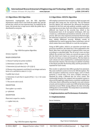 Applications of RSA and AES256 in End-to-End encryption using Diffie- Hellman Key Exchange | PDF