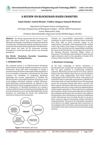 A REVIEW ON BLOCKCHAIN BASED CHARITIES | PDF