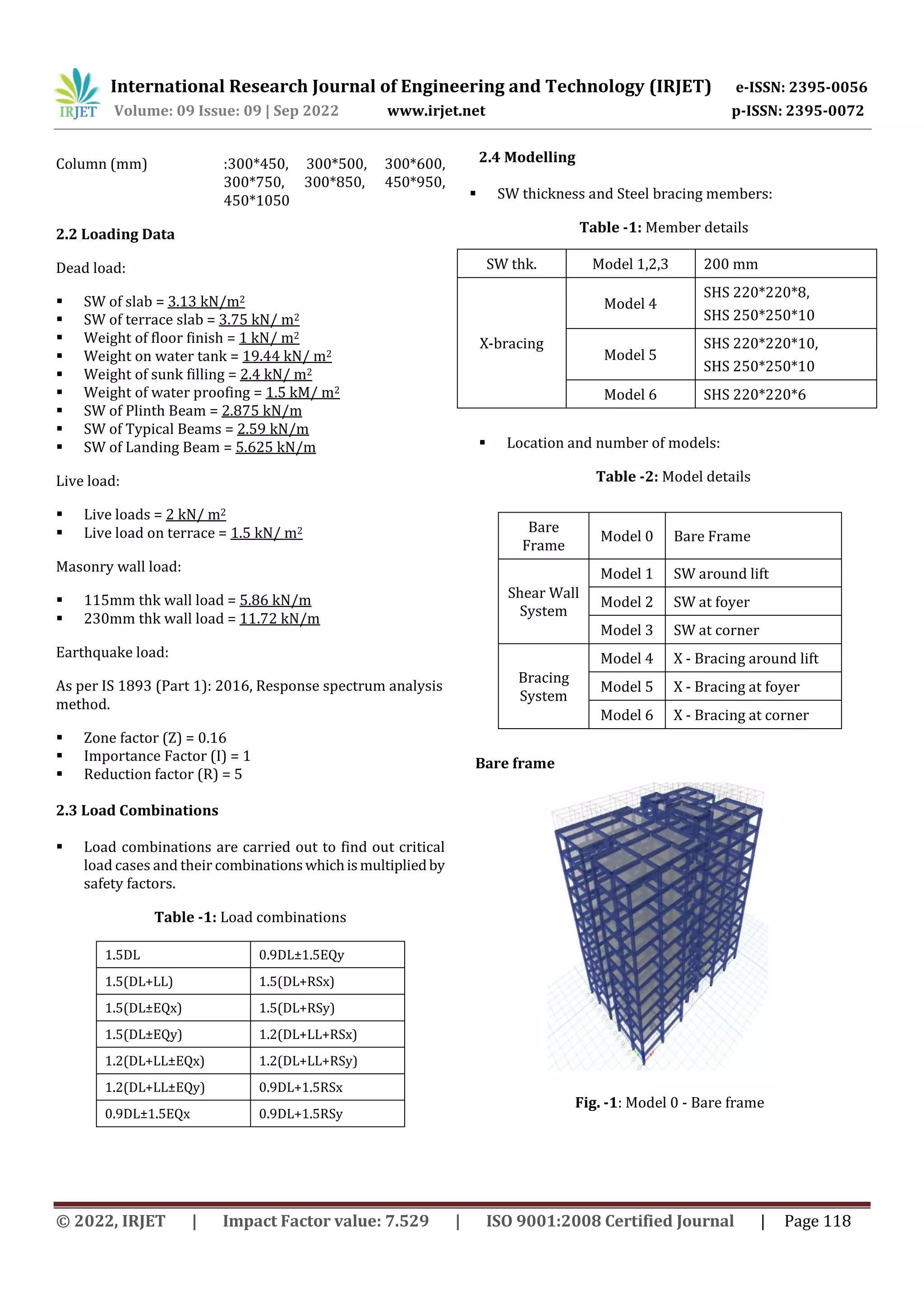 Comparison of Seismic Resistance of Moment Resisting RC Building using ...