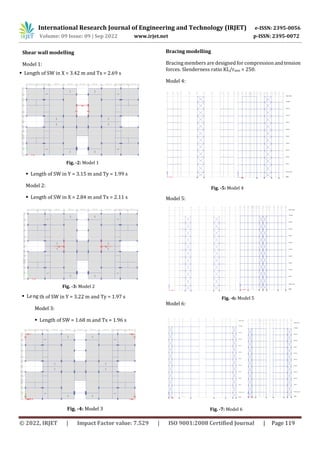Comparison of Seismic Resistance of Moment Resisting RC Building using ...