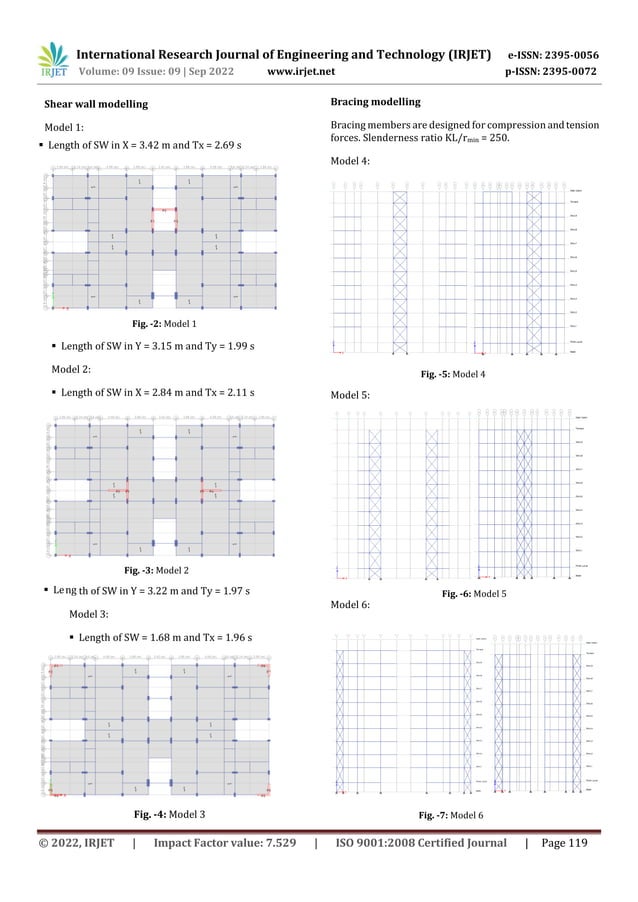 Comparison of Seismic Resistance of Moment Resisting RC Building using Shear wall and Bracing ...