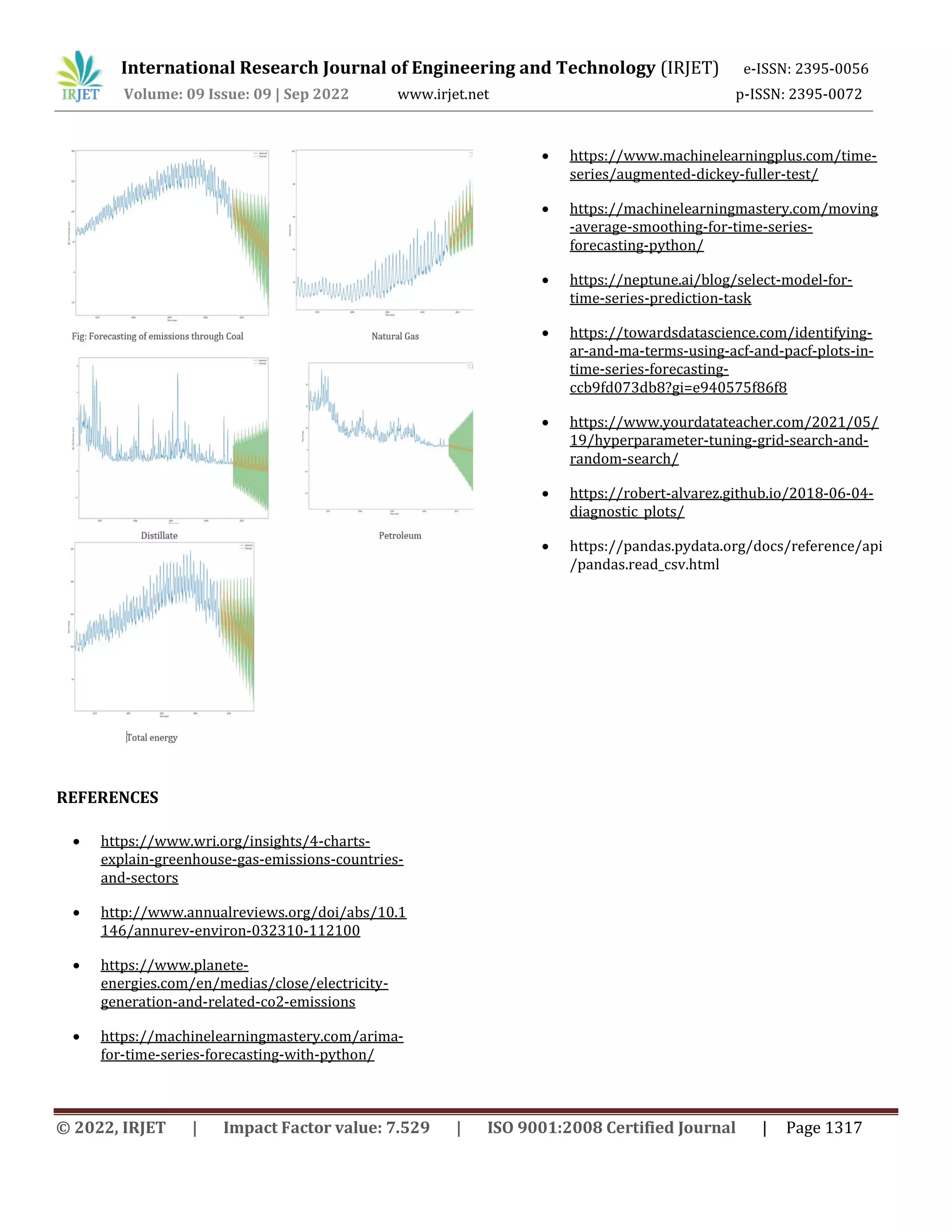 Carbon Emission Forecasting using ARIMA | PDF