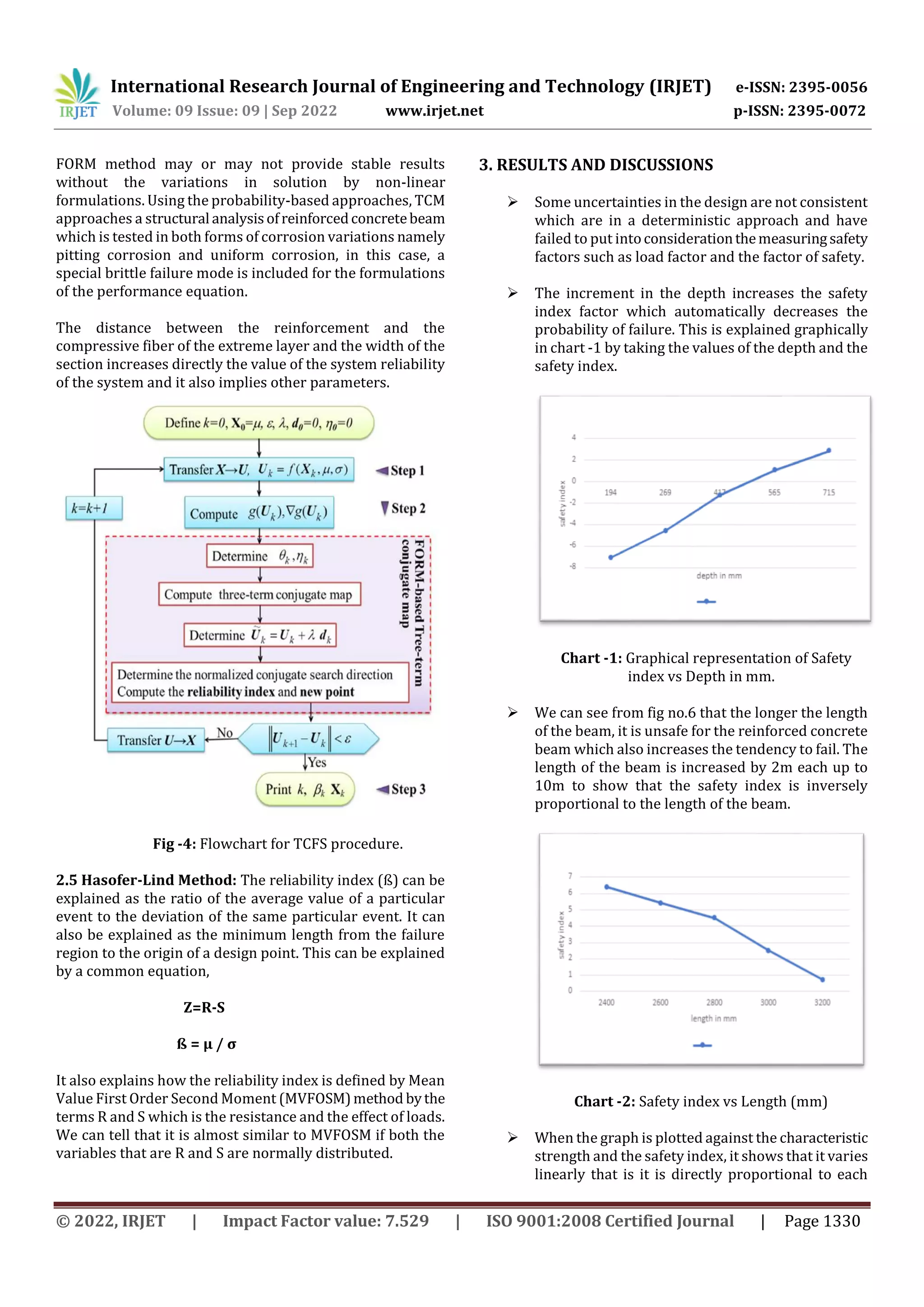 RELIABILITY ANALYSIS OF CONCRETE BEAMS: A Complete Review | PDF