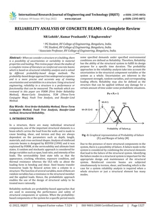 RELIABILITY ANALYSIS OF CONCRETE BEAMS: A Complete Review | PDF