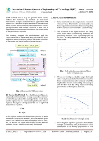 RELIABILITY ANALYSIS OF CONCRETE BEAMS: A Complete Review | PDF