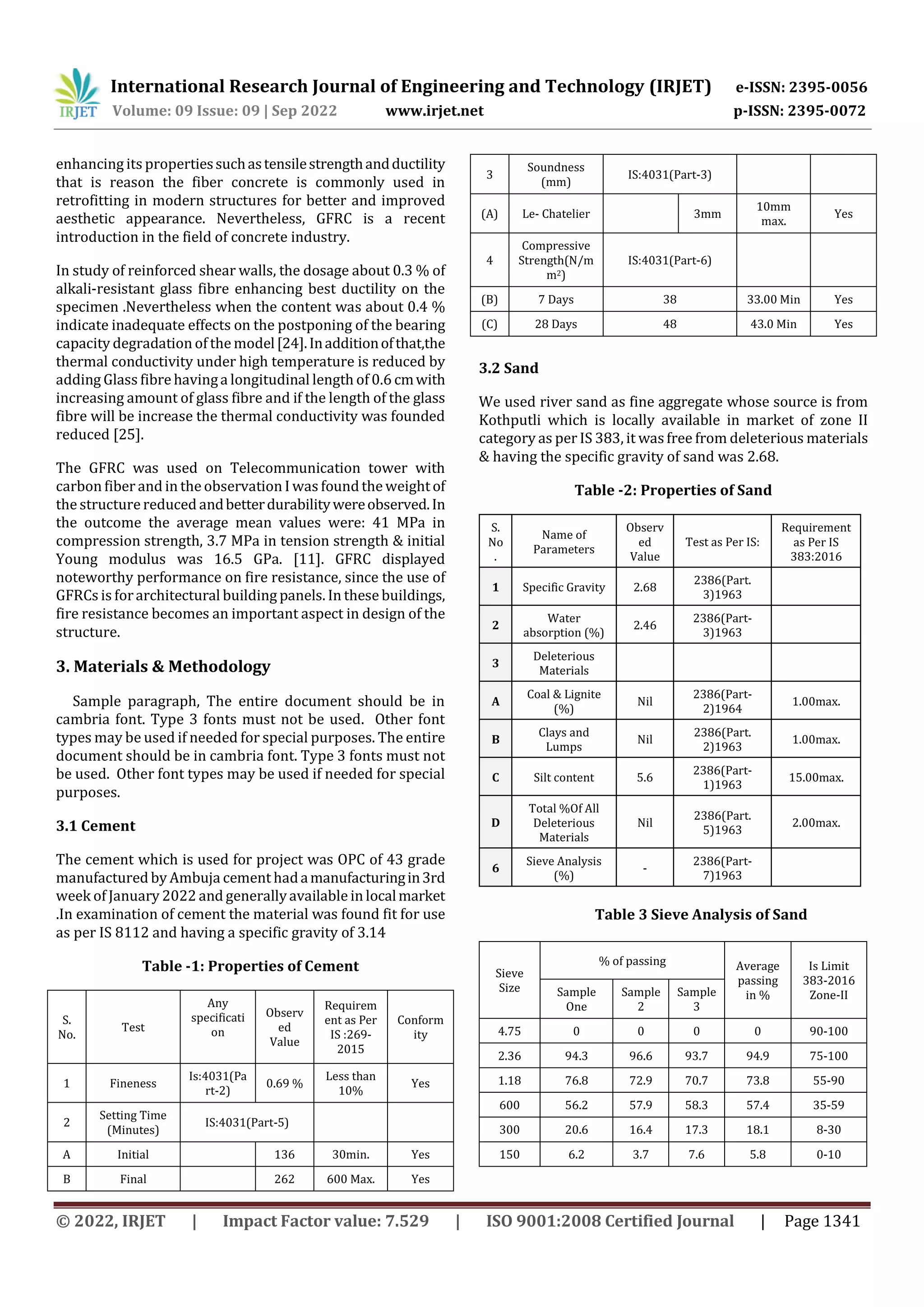 Effect of Glass Fiber on Strength and Durability of Concrete | PDF