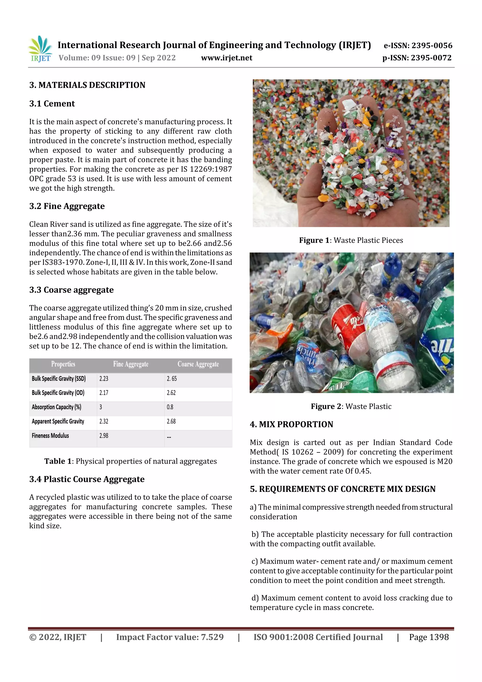 A Study on Behavior of Concrete by Partial Replacement of Coarse ...