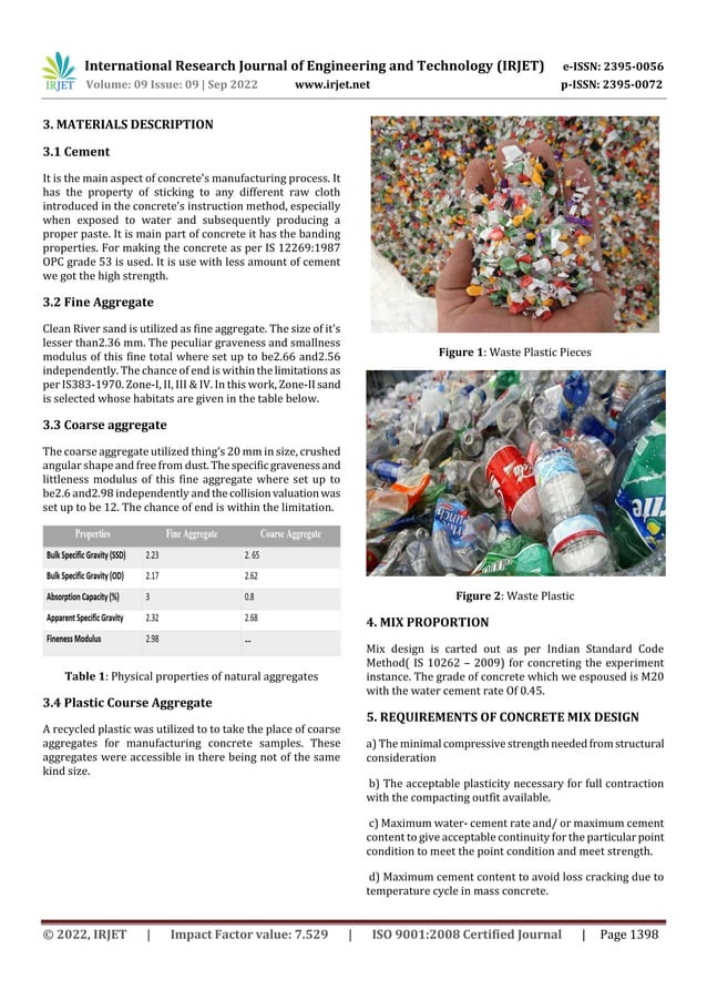 A Study on Behavior of Concrete by Partial Replacement of Coarse ...