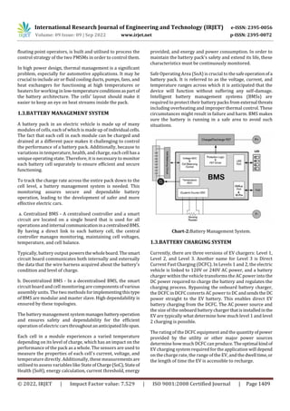 Development of Power train in Electric Vehicles. | PDF