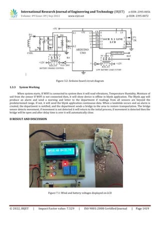 Vertical Axis Wind Turbine with Inverter | PDF