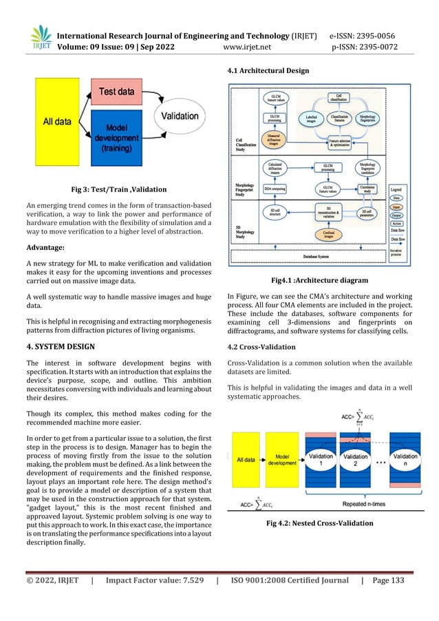 A Machine learning based framework for Verification and Validation of Massive Scale Image Data | PDF