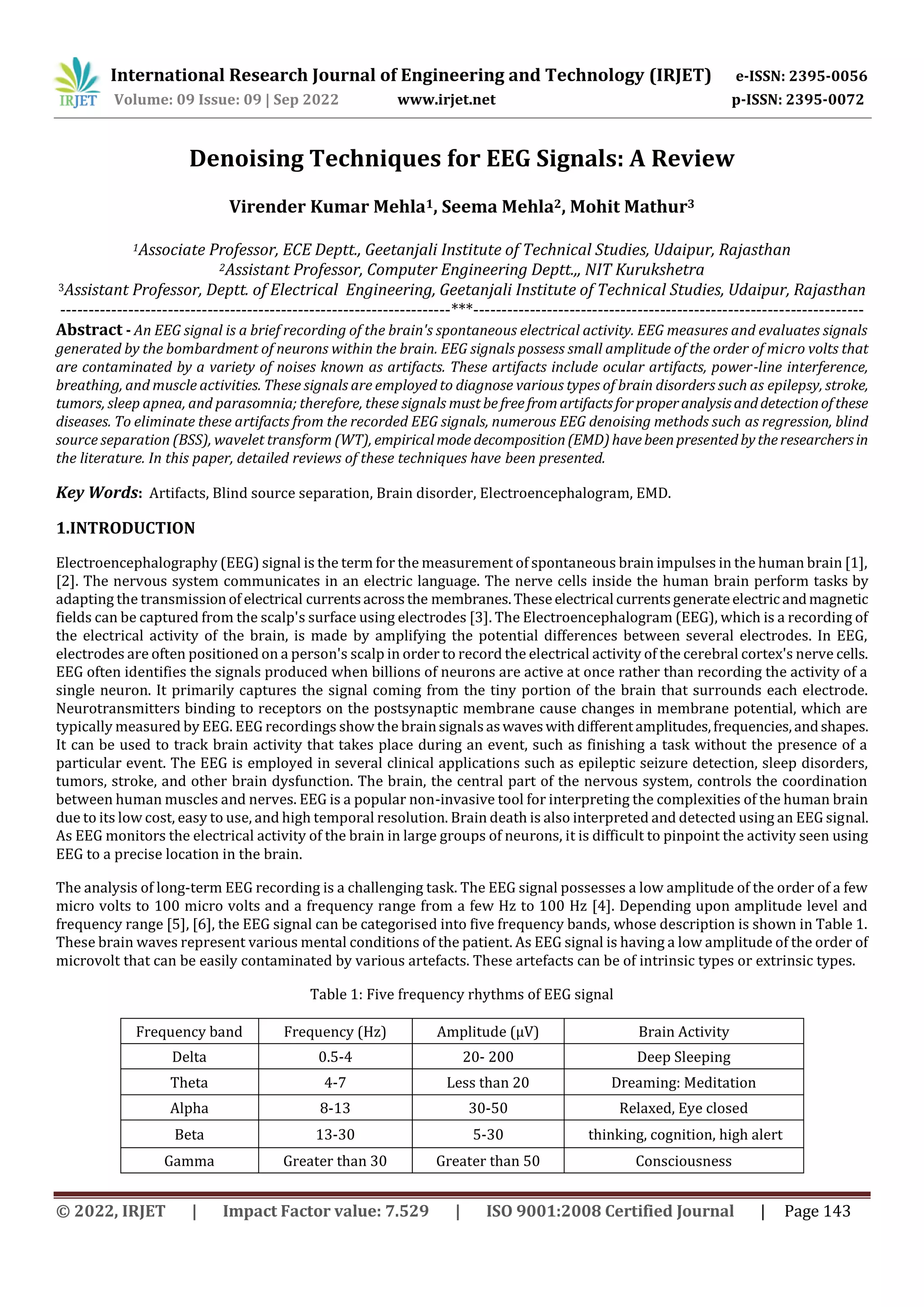 Denoising Techniques for EEG Signals: A Review | PDF