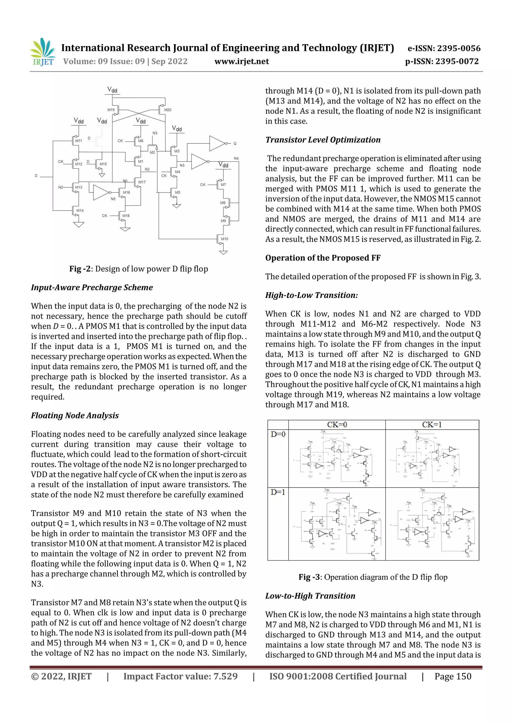 Design And Implementation Of Low Power D Flip Flop For Embedded Application Pdf Internet