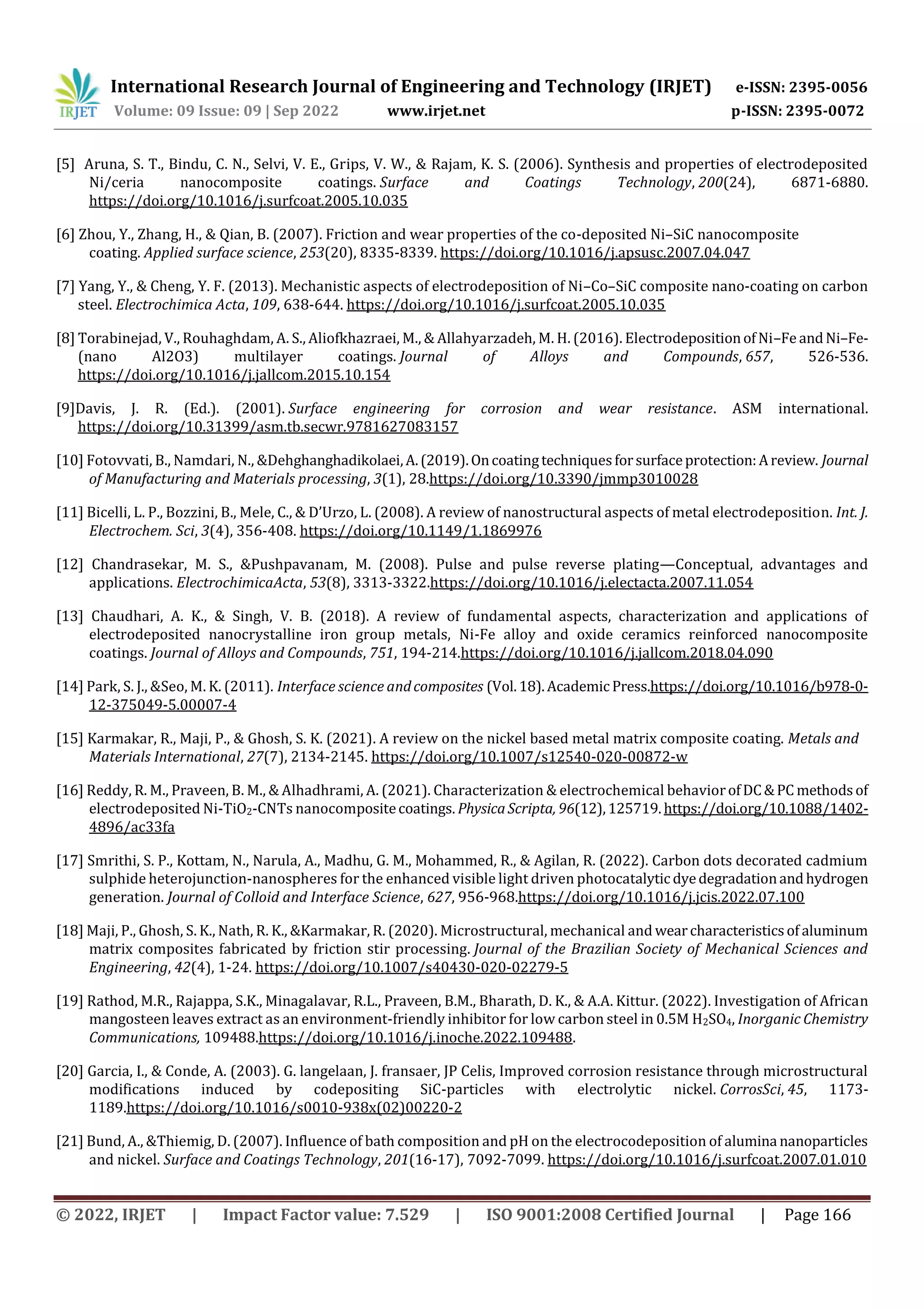 The Characteristics of Electrodeposited Nickel composite coatings- A Review | PDF