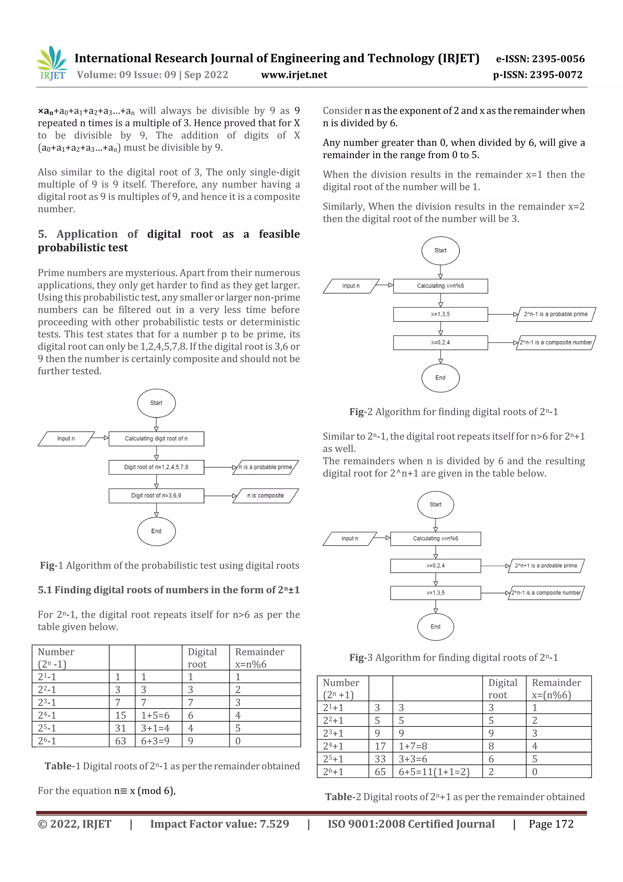 Prime Numbers and Their Digital Roots | PDF