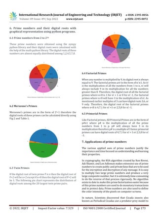 Prime Numbers and Their Digital Roots | PDF