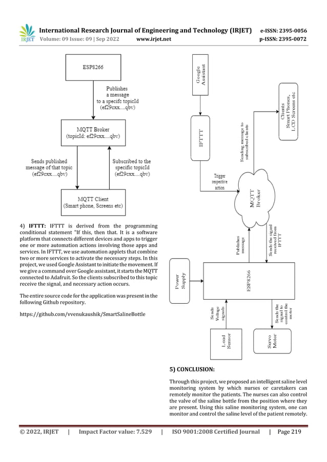 SMART SALINE BOTTLE USING IOT | PDF