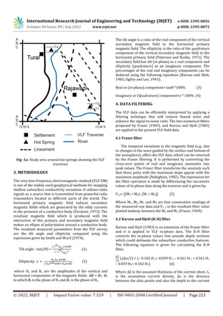 Very Low-Frequency Electromagnetic modeling for deciphering shallow conductive features over ...