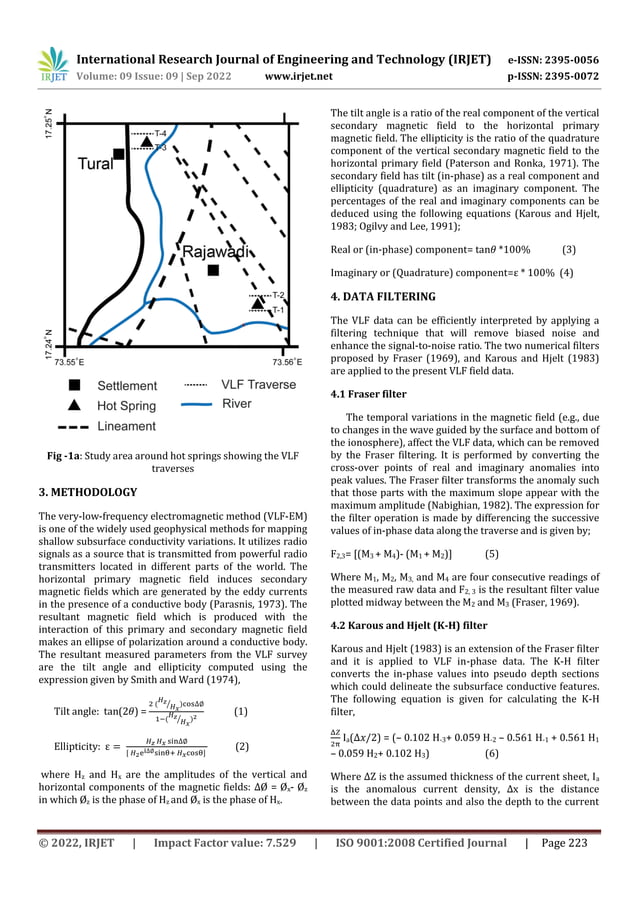 Very Low-Frequency Electromagnetic modeling for deciphering shallow ...