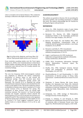 Very Low-Frequency Electromagnetic modeling for deciphering shallow conductive features over ...
