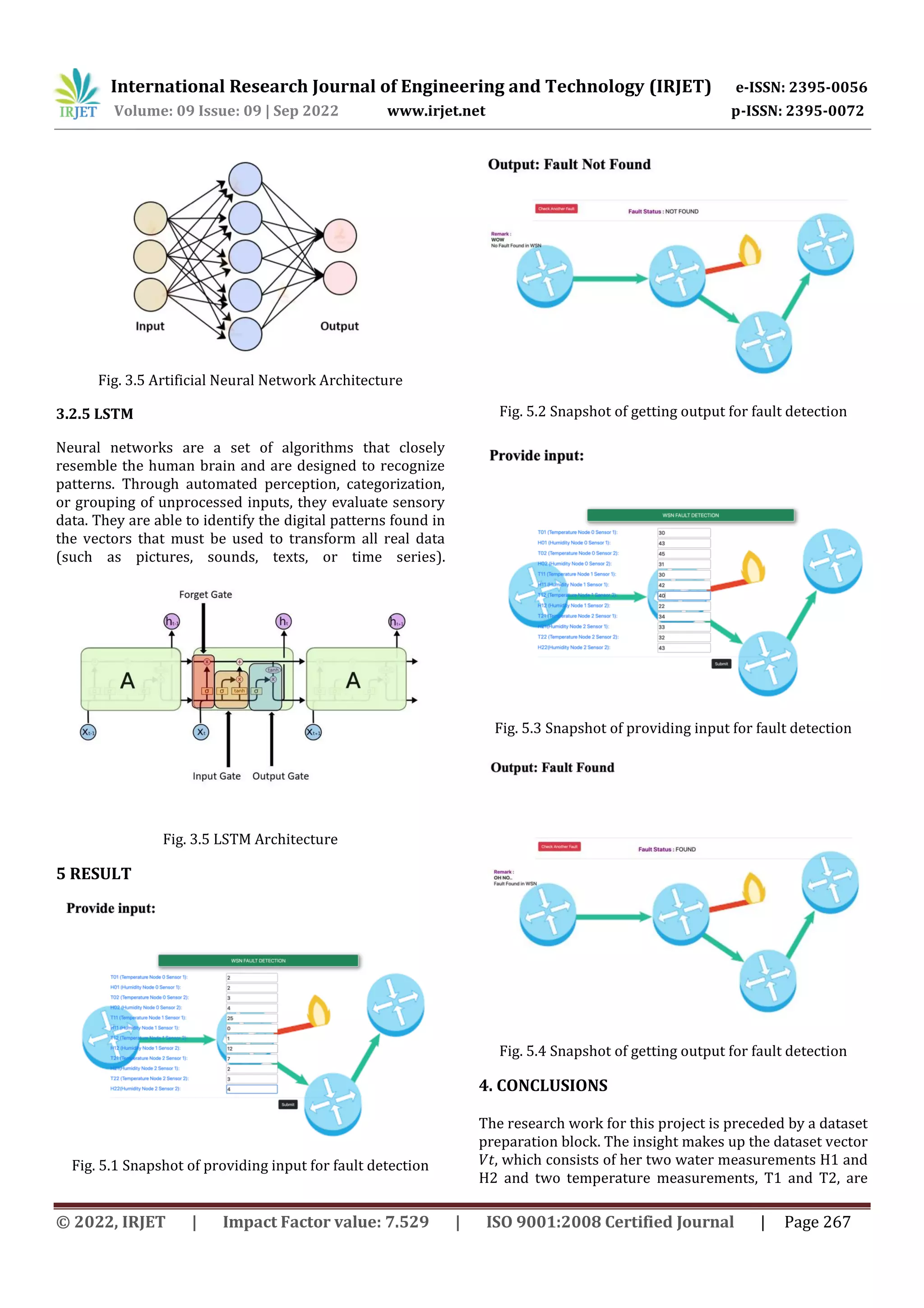 Deep Learning Fault Detection Algorithms In Wsns Pdf