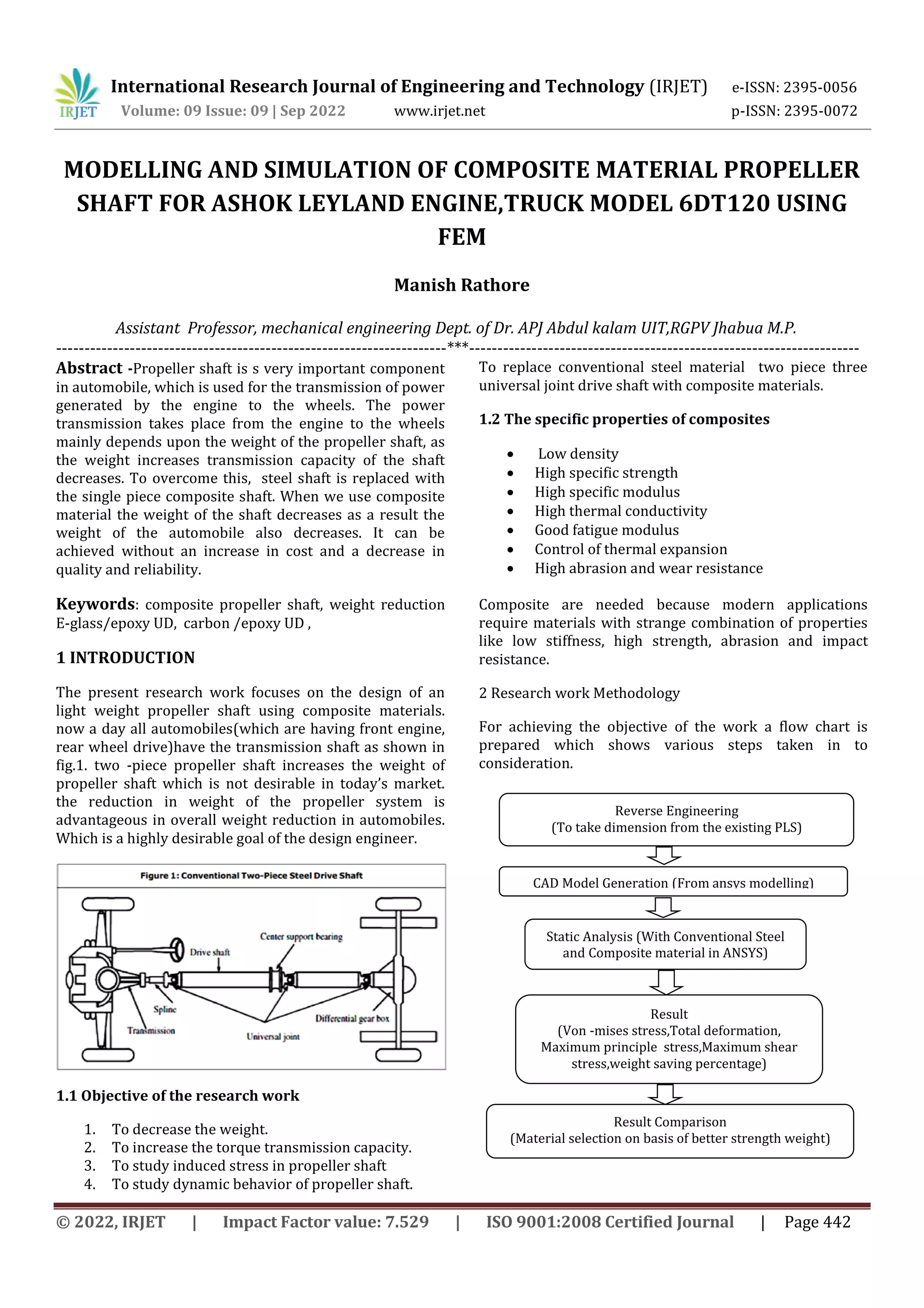 MODELLING AND SIMULATION OF COMPOSITE MATERIAL PROPELLER SHAFT FOR ...