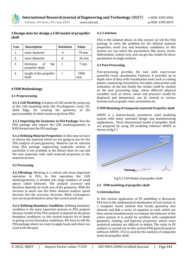 MODELLING AND SIMULATION OF COMPOSITE MATERIAL PROPELLER SHAFT FOR ASHOK LEYLAND ENGINE,TRUCK ...