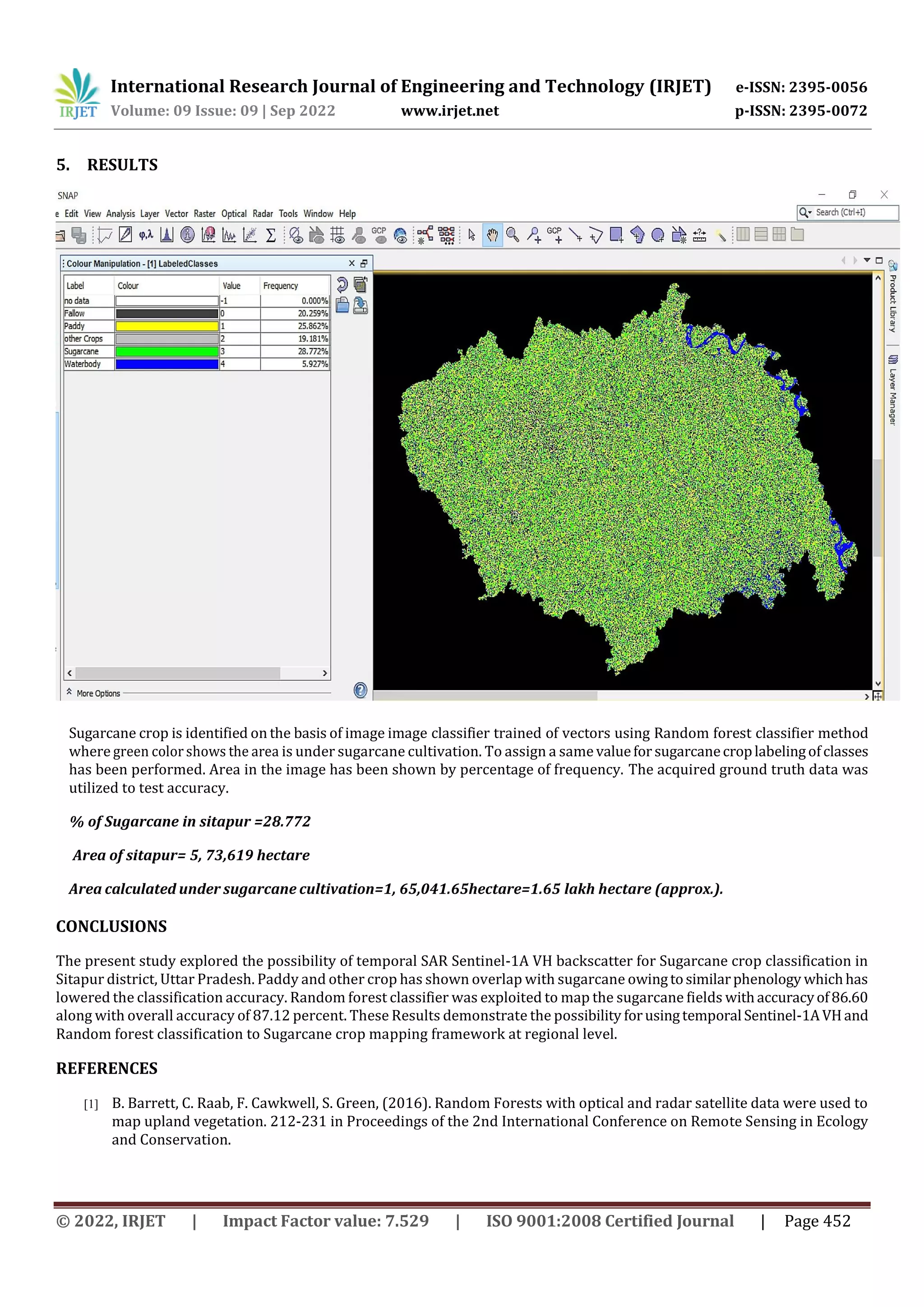 ACREAGE ESTIMATION OF SUGARCANE CROP IN SITAPUR DISTRICT, UTTAR PRADESH USING MICROWAVE SENTINEL ...