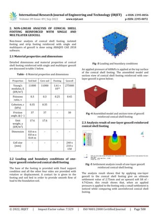 Analysis on foundations reinforced with geocell | PDF