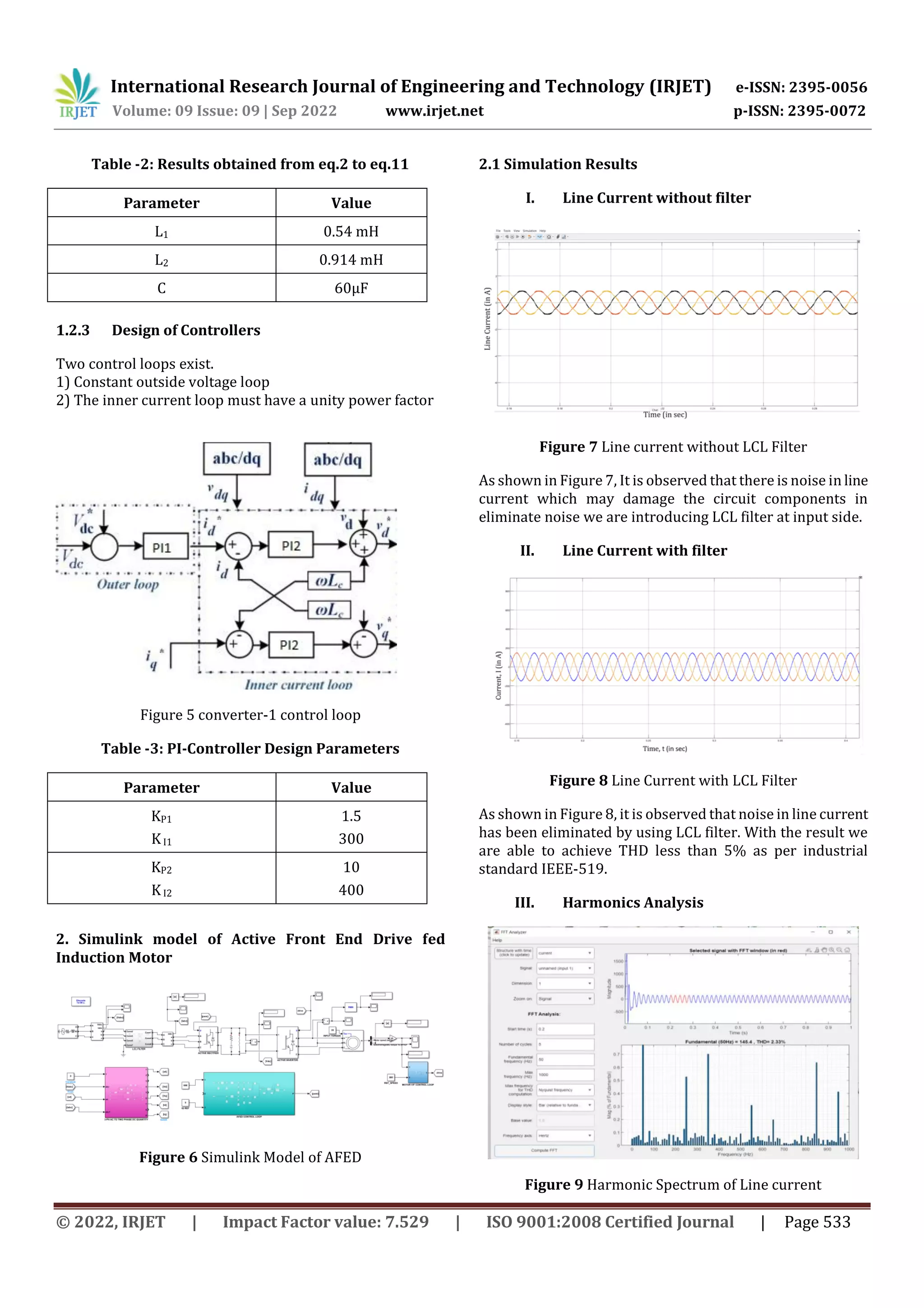 Design And Implementation Of Speed Control For 3 Phase Induction Motor