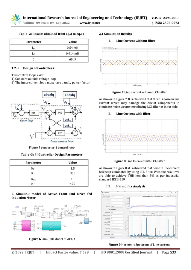 Design And Implementation Of Speed Control For 3 Phase Induction Motor Using Active Front End