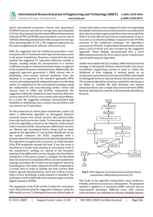Review on Different Techniques for Differential Protection of Power Transformer | PDF