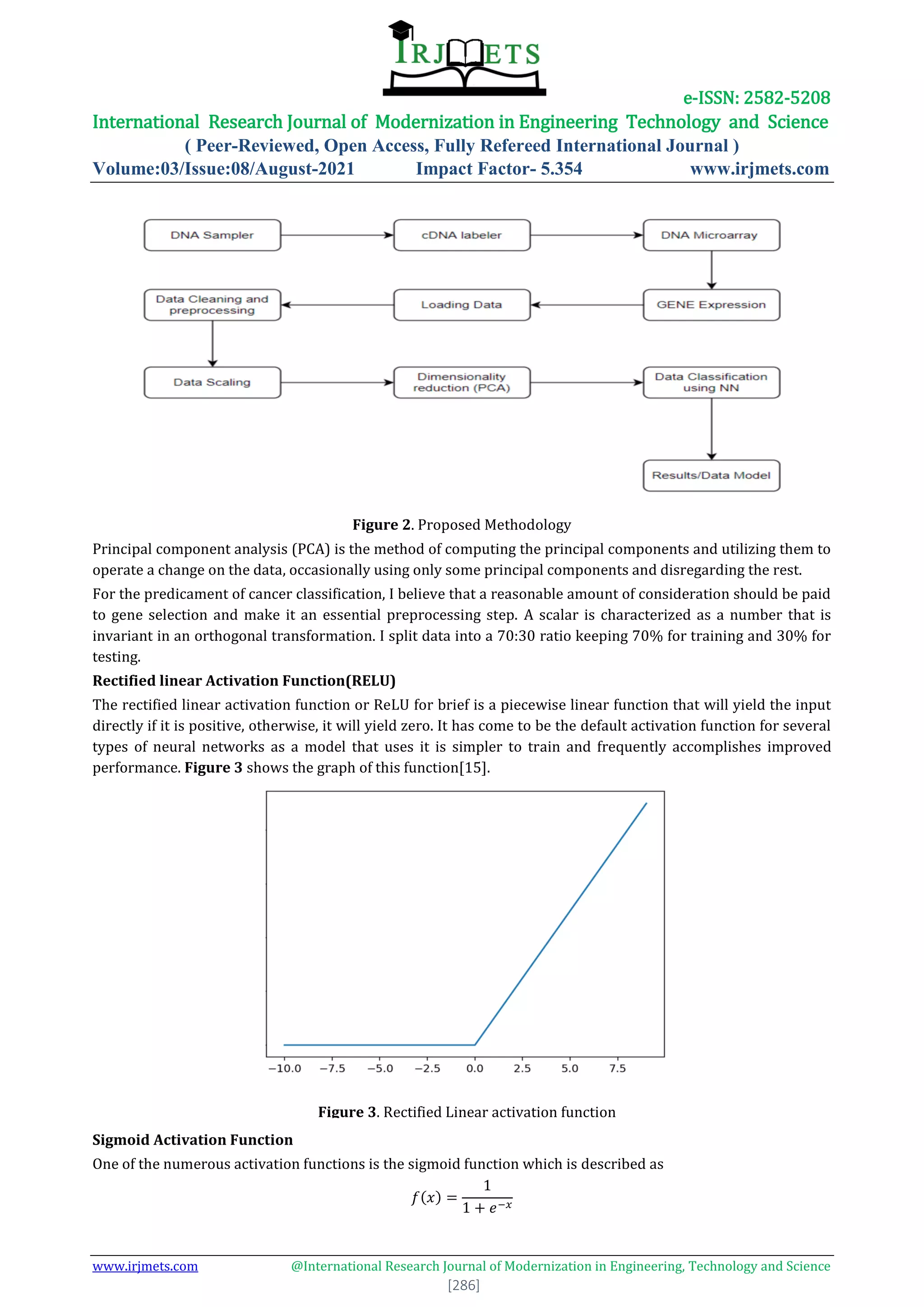 CLASSIFICATION OF CANCER BY GENE EXPRESSION USING NEURAL NETWORK | PDF | Chemistry | Science