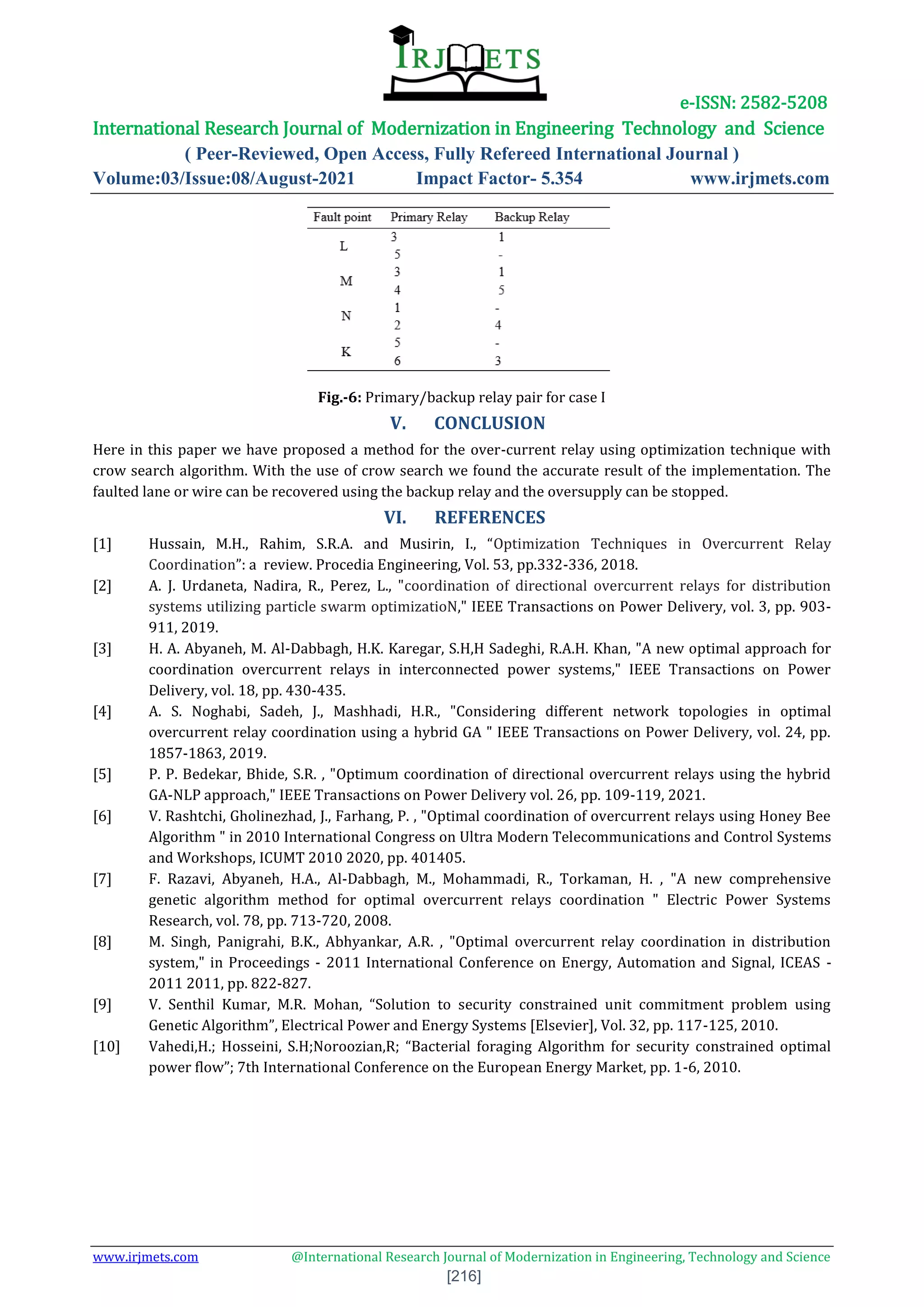 Coordination Of Over Current Relay Using Optimization Technique Pdf
